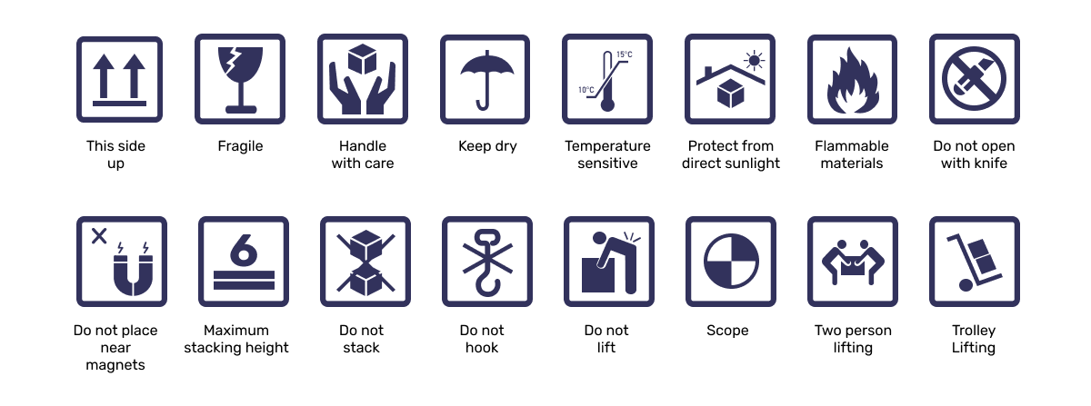 The Complete Guide to International Packing Symbols | PackMojo