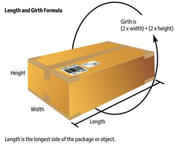 How To Ship Large Packages Internationally | PackMojo