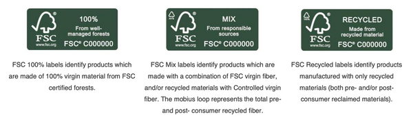 FSC Packaging: A Sustainable & Greener Future | PackMojo