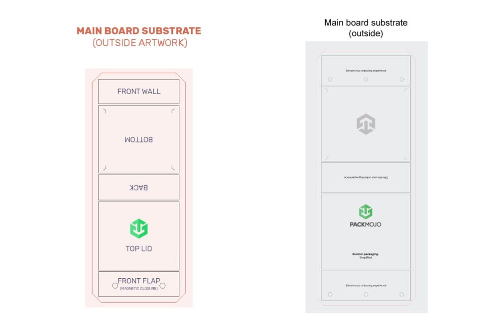 Collapsible Magnetic Rigid Box Dieline Design Tutorial | PackMojo