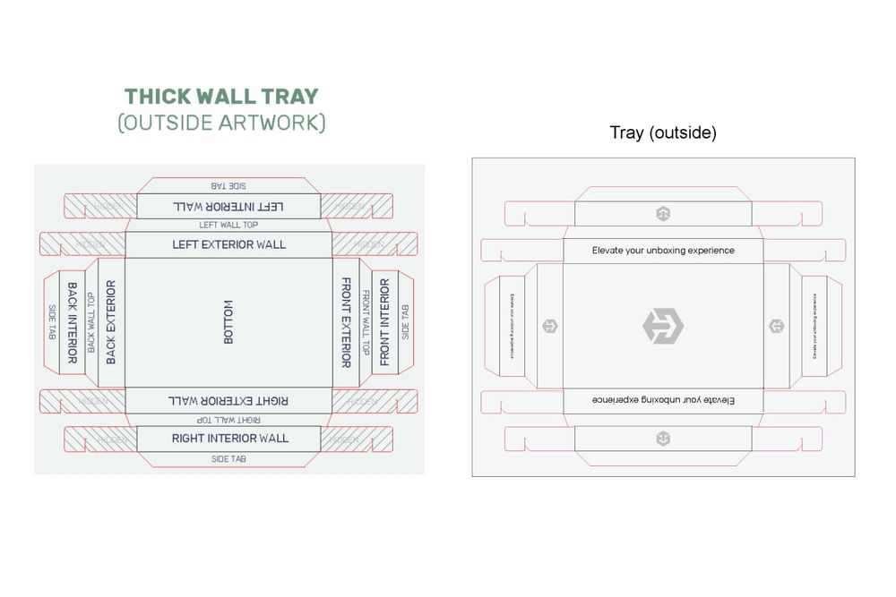 Tray & Sleeve Box Dieline Design Tutorial | PackMojo
