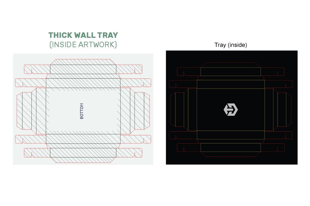 Tray & Sleeve Box Dieline Design Tutorial | PackMojo
