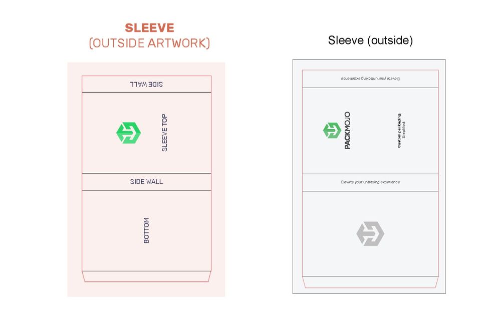 Tray & Sleeve Box Dieline Design Tutorial | PackMojo