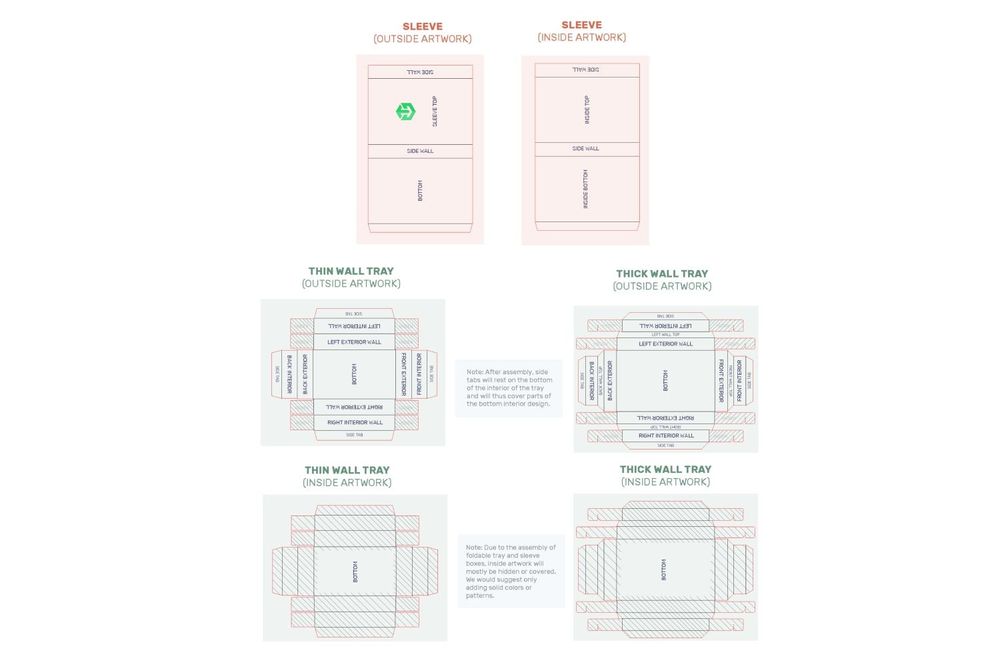 Tray & Sleeve Box Dieline Design Tutorial | PackMojo