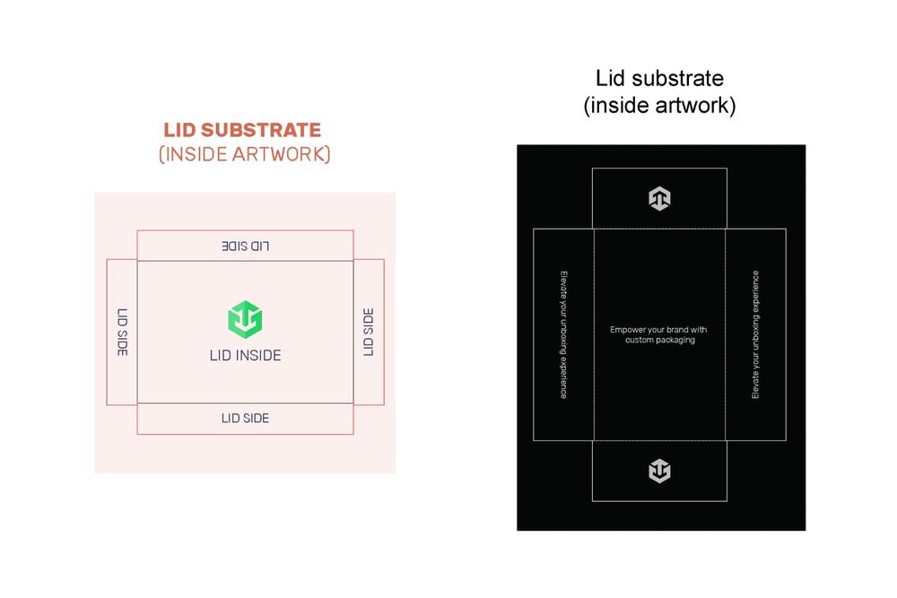 Rigid Box Dieline Design Tutorial | PackMojo