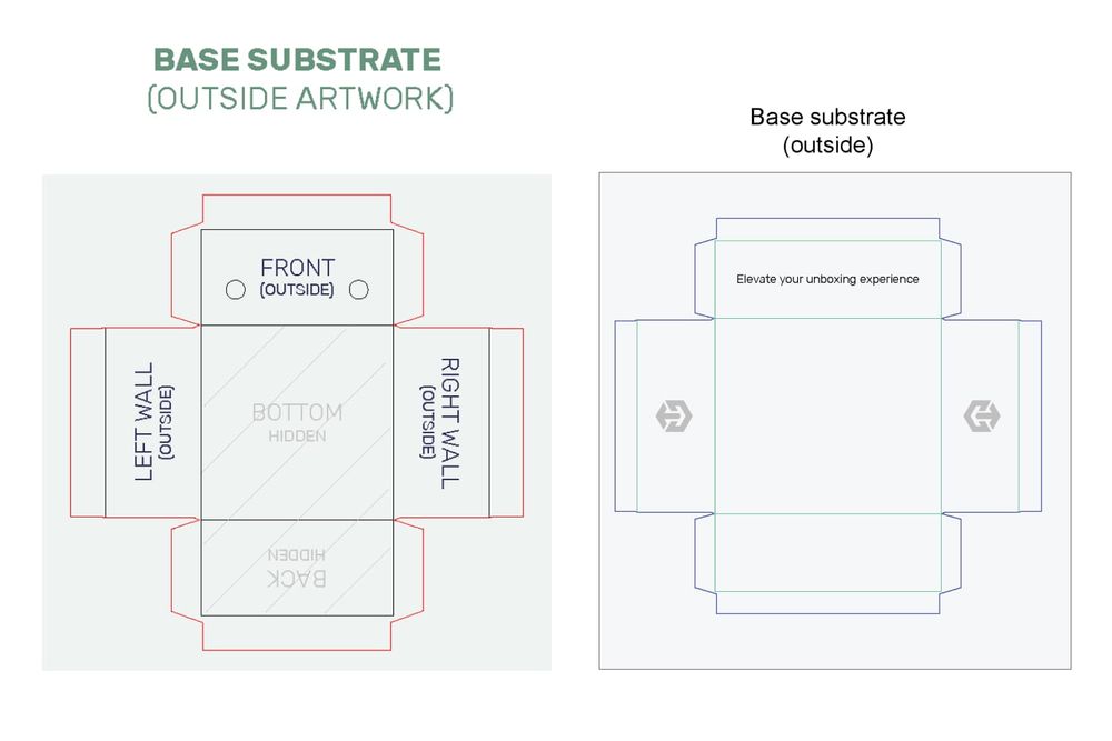 Magnetic Rigid Box Dieline Design Tutorial | PackMojo