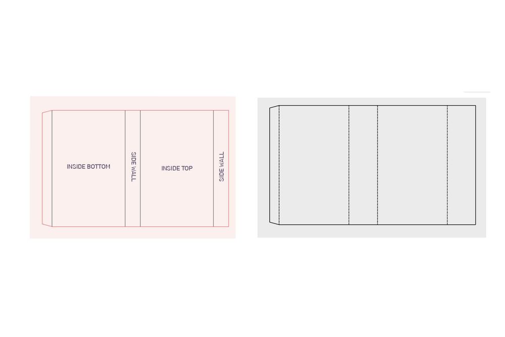 Packaging Sleeve Dieline Design Tutorial | PackMojo Packaging Sleeve Dieline Design Tutorial | PackMojo