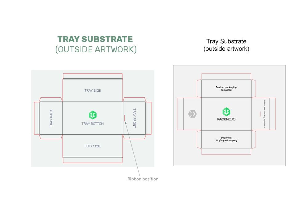 Rigid Drawer Box Dieline Design Tutorial | PackMojo