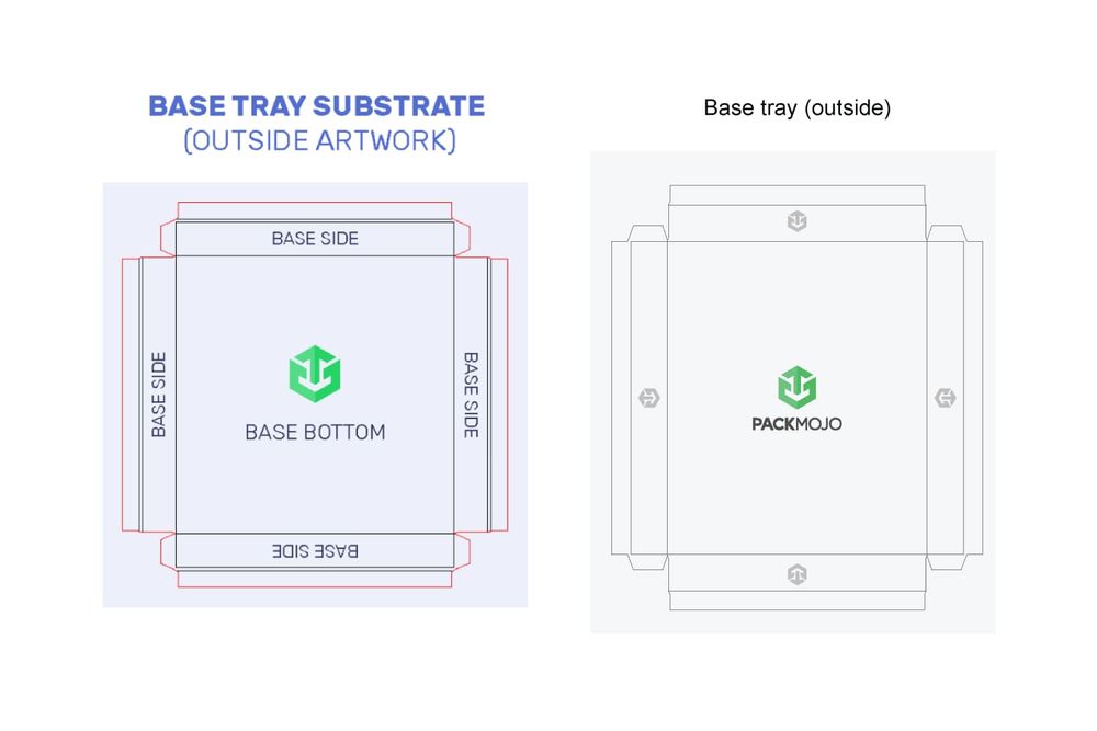 Shoulder & Neck Rigid Box Dieline Design Tutorial | PackMojo