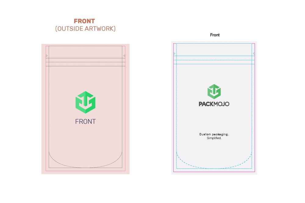 Custom Pouch Dieline Design Tutorial | PackMojo