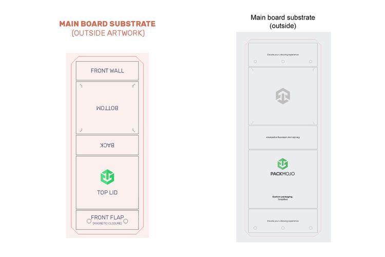 Collapsible Magnetic Rigid Box Dieline Design Tutorial | PackMojo