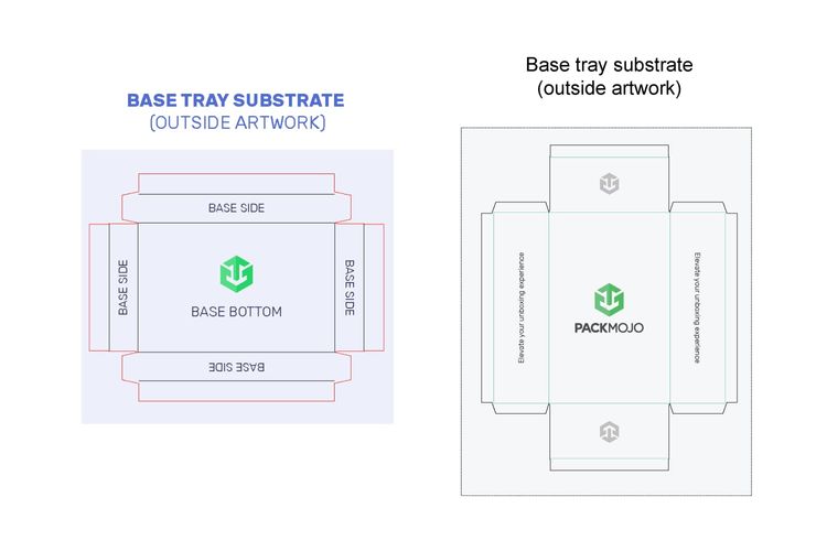 Rigid Box Dieline Design Tutorial | PackMojo