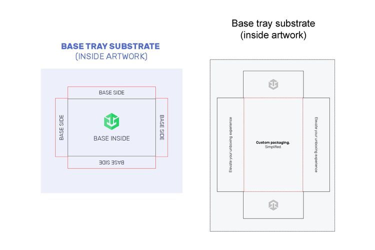 Rigid Box Dieline Design Tutorial | PackMojo
