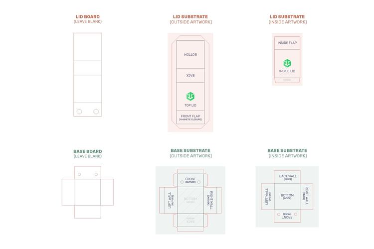 Magnetic Rigid Box Dieline Design Tutorial | PackMojo