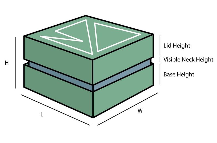 Shoulder and Neck Rigid Box Dimensions | PackMojo