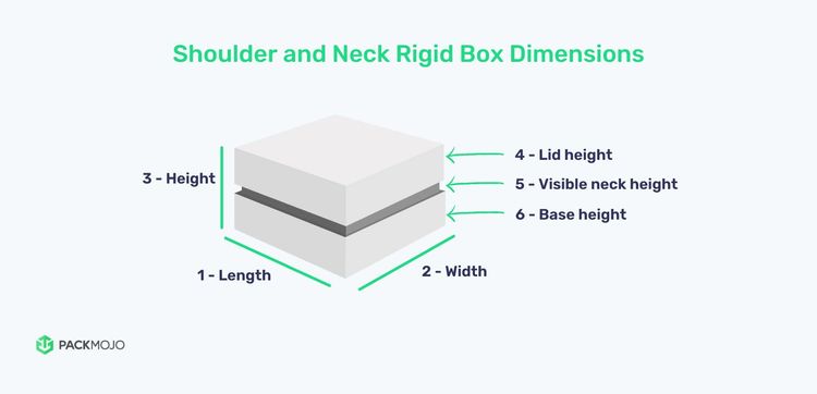 Shoulder and Neck Rigid Box Dimensions | PackMojo