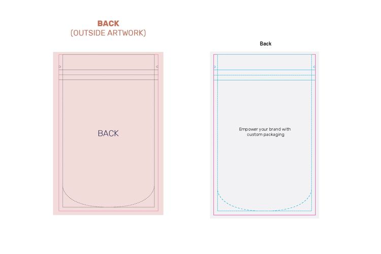 Custom Pouch Dieline Design Tutorial | PackMojo