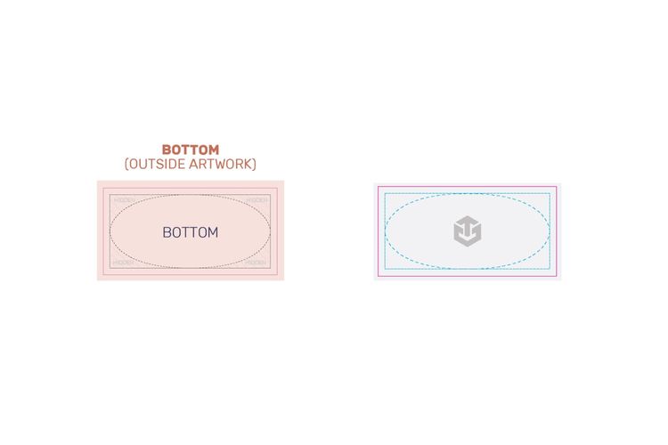 Custom Pouch Dieline Design Tutorial | PackMojo