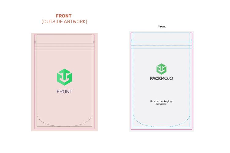 Custom Pouch Dieline Design Tutorial | PackMojo