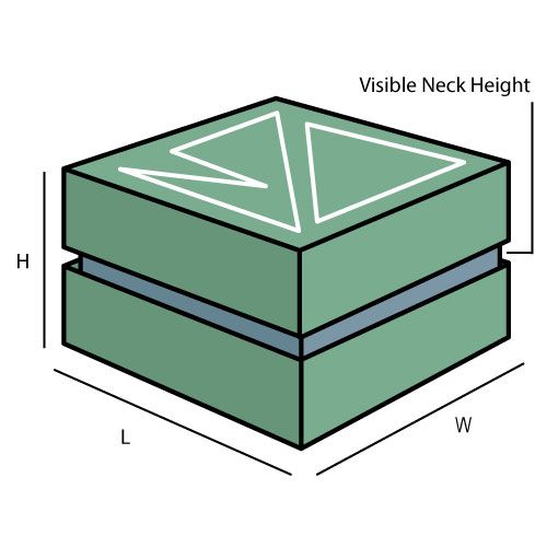 How do you measure box dimensions? | PackMojo