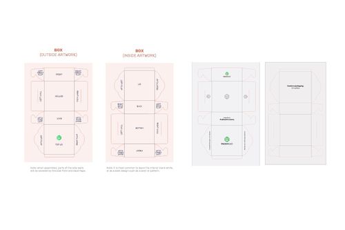 Cake Box Dieline Design Tutorial | PackMojo