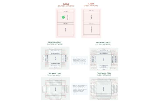 Tray & Sleeve Box Dieline Design Tutorial | PackMojo