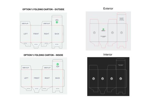 Folding Carton Box Dieline Design Tutorial | PackMojo