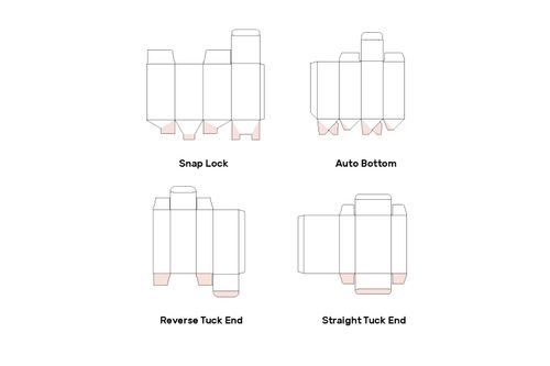 Folding Carton Box Dieline Design Tutorial | PackMojo