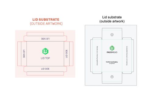 Rigid Box Dieline Design Tutorial | PackMojo