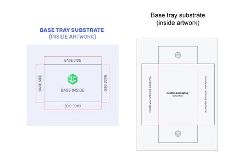 Rigid Box Dieline Design Tutorial | PackMojo