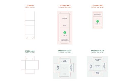 Magnetic Rigid Box Dieline Design Tutorial | PackMojo