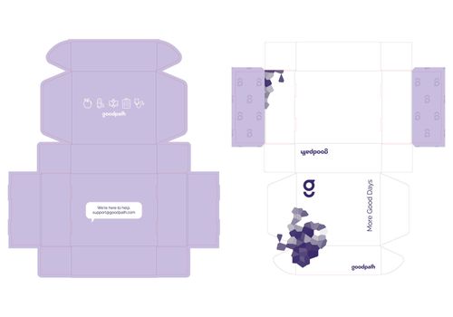 How to Set Up a Dieline for Custom Packaging | PackMojo