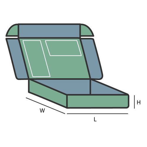 How do you measure box dimensions? | PackMojo