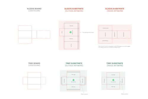 Rigid Drawer Box Dieline Design Tutorial | PackMojo