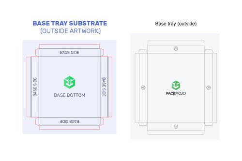 Shoulder & Neck Rigid Box Dieline Design Tutorial | PackMojo