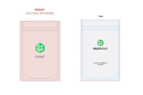 Custom Pouch Dieline Design Tutorial Packmojo